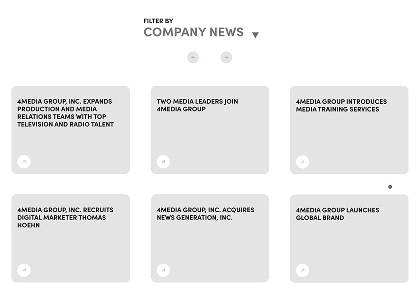 Website Design for 4media Group a Global PR Agency